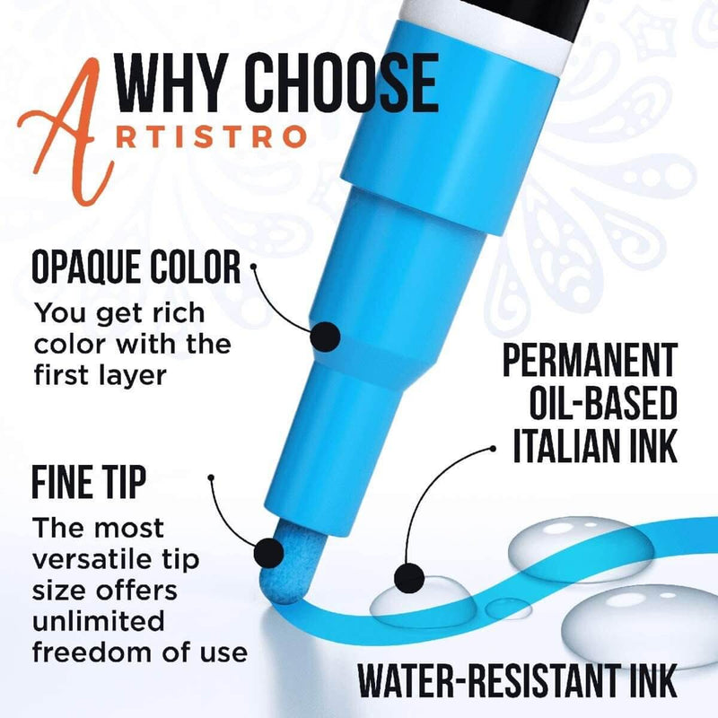 Colored Oil-Based Paint Pens: 15 Oil Based Paint Markers | Artistro Oil ...