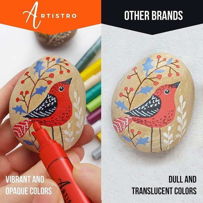 Water Markers: 42 Waterproof Paint Markers & Waterproof Paint Pens ...