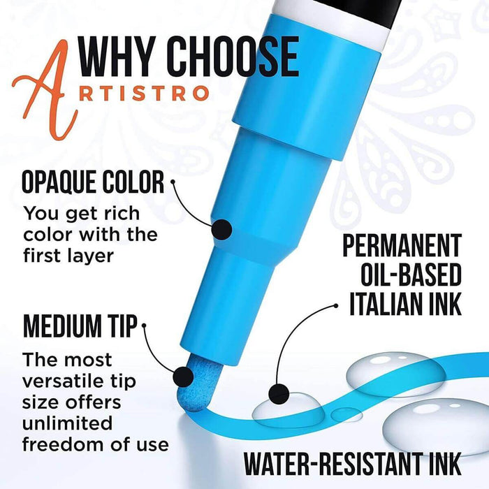 Multi Color Marker Set: Colored Art Pens & Colored Marker Pens ...