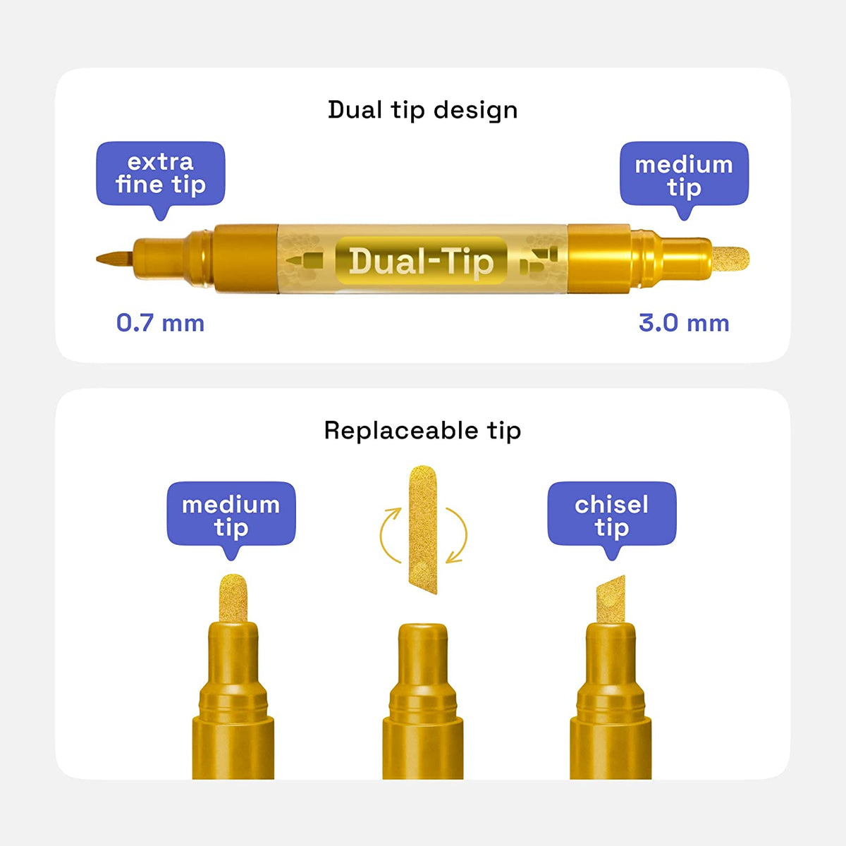 24 Dual-Tip Acrylic Paint Markers Extra Fine & Medium tip + Chisel wit