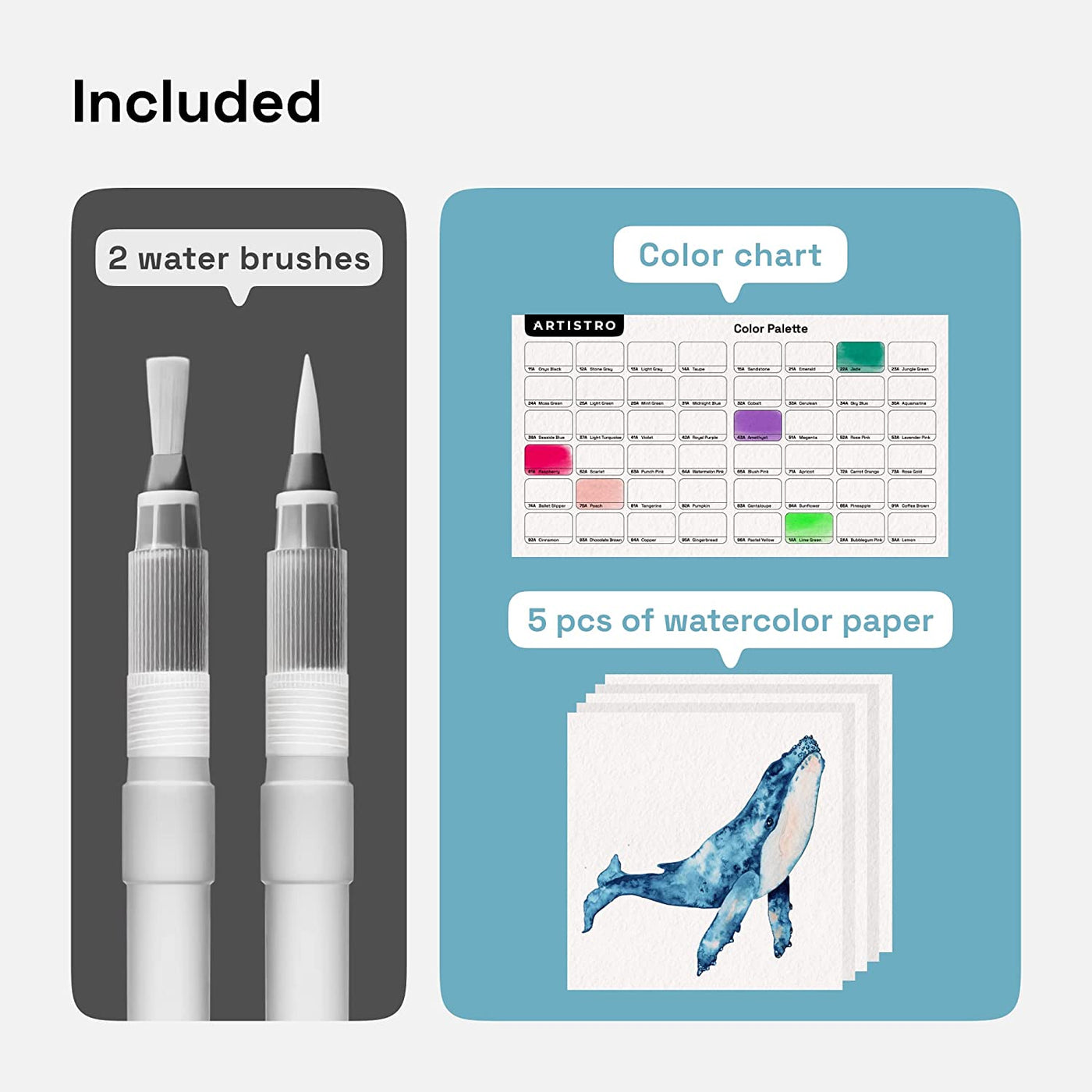 Watercolor Paint Pens: Watercolor Pens & Watercolor Brush Pen Set ...